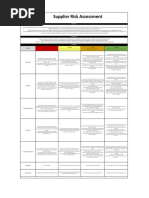 LEAF Marque Audit Checklist v16.1 | PDF | Pesticide | Fertilizer