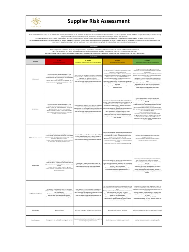 Supplier - Risk - Assessment - Simple Form | PDF | Sustainability ...