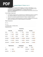 ΧΑΡΑΚΤΗΡΙΣΤΙΚΑ ΔΗΜΟΤΙΚΩΝ ΤΡΑΓΟΥΔΙΩΝ | PDF