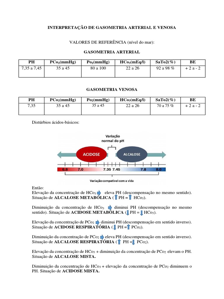 Interpretação de Gasometria Arterial e Venosa | PDF | Metabolismo ...