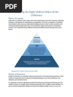 2C2I1R Approaches, Strategies and Activities | PDF | Strategic ...