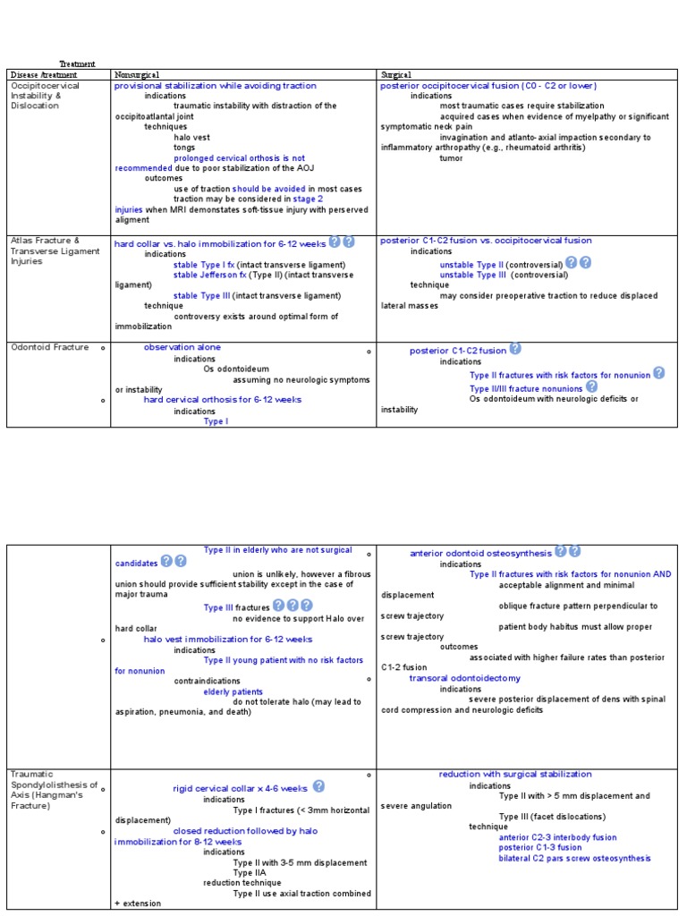 Occipitocervical Instability & Dislocation | PDF | Vertebral Column ...