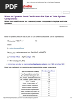 Minor Loss Coefficients in Pipes and Tubes Components | PDF | Valve ...