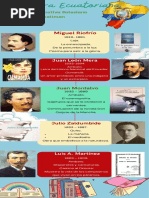 Mapa Conceptual Quechua | PDF