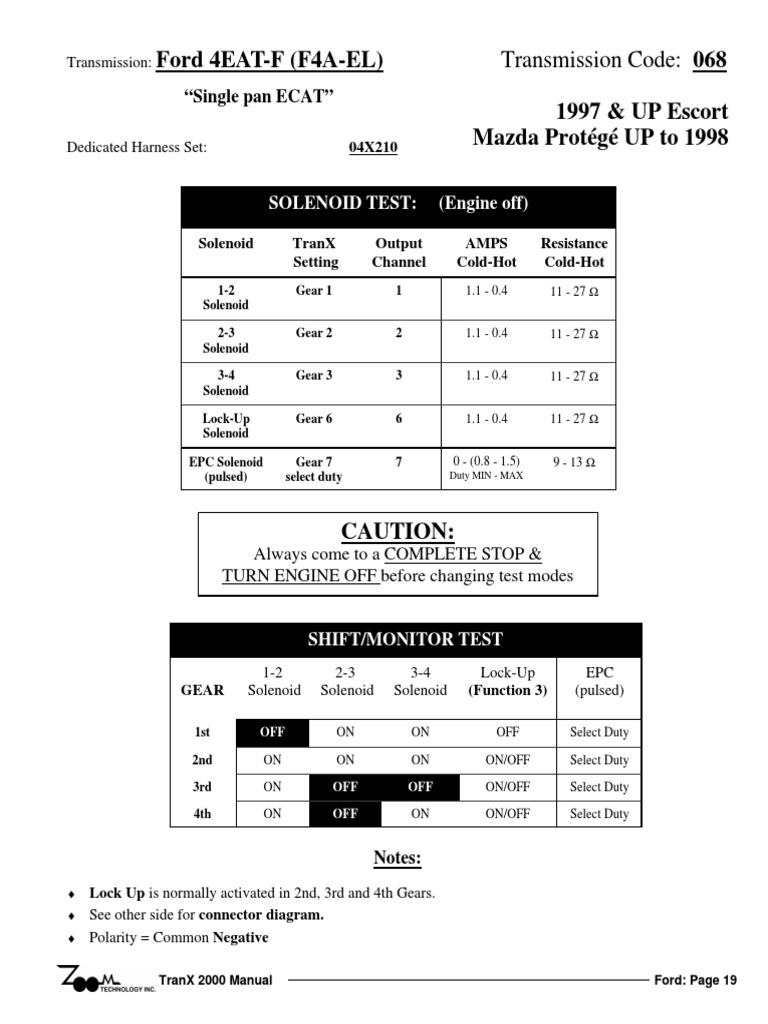 Ford 4EAT-F (F4A-EL) 1997 & UP Escort Mazda Protégé UP To 1998 | PDF ...