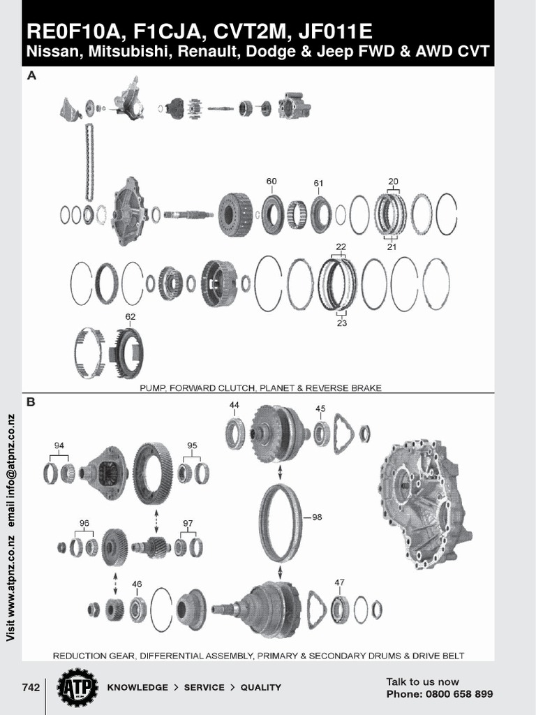 RE0F10A, F1CJA, CVT2M, JF011E: Nissan, Mitsubishi, Renault, Dodge ...