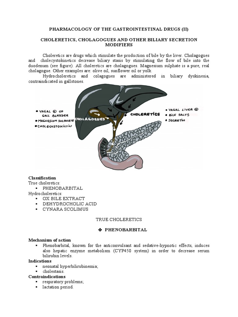 Pharmacology of The Gastrointestinal Drugs (Ii) Choleretics ...