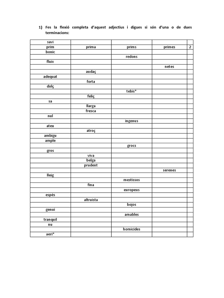 Exercicis Adjectius 3r | PDF