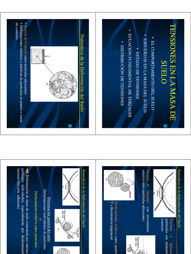 Solucion de Westergaard | PDF | Estrés (Mecánica) | Elasticidad (Física)