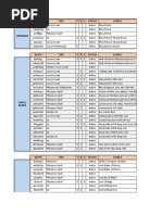 A Quick and Helpful Guide For Archmage | PDF | Home & Garden