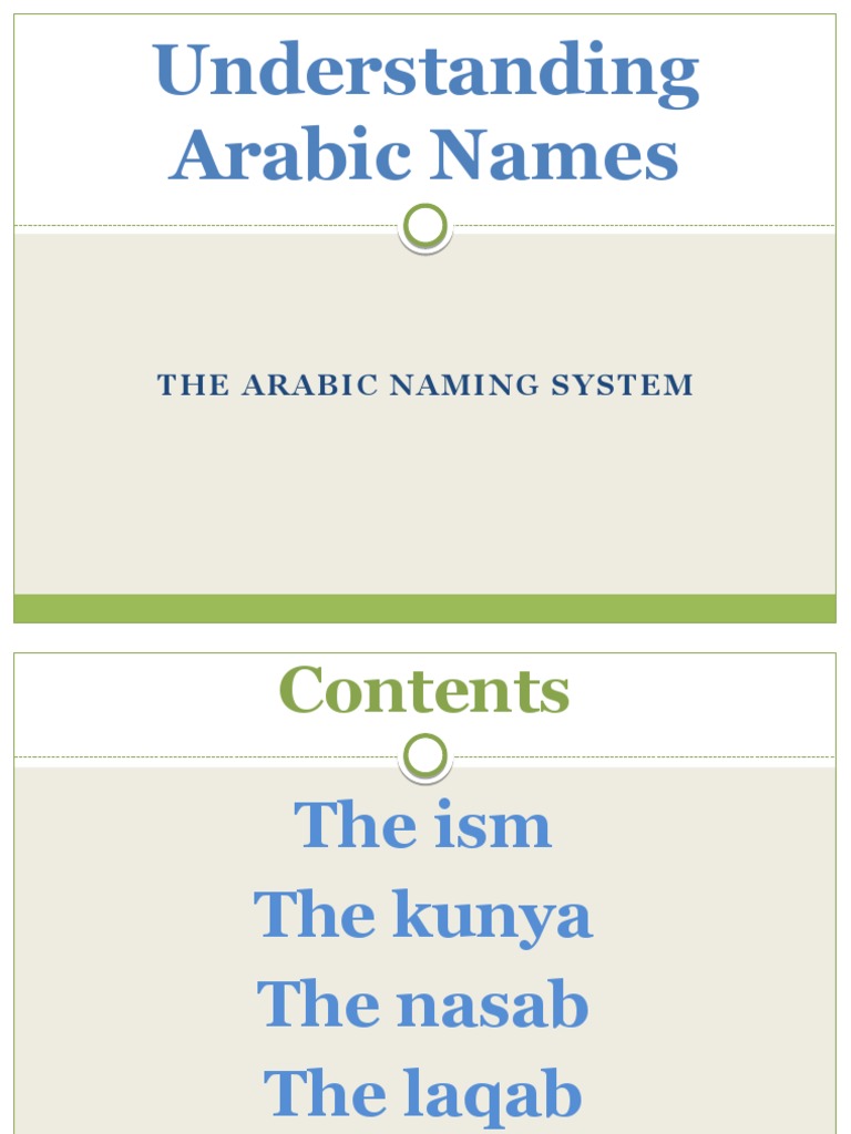 Understanding Arabic Names: The Arabic Naming System | PDF | North ...