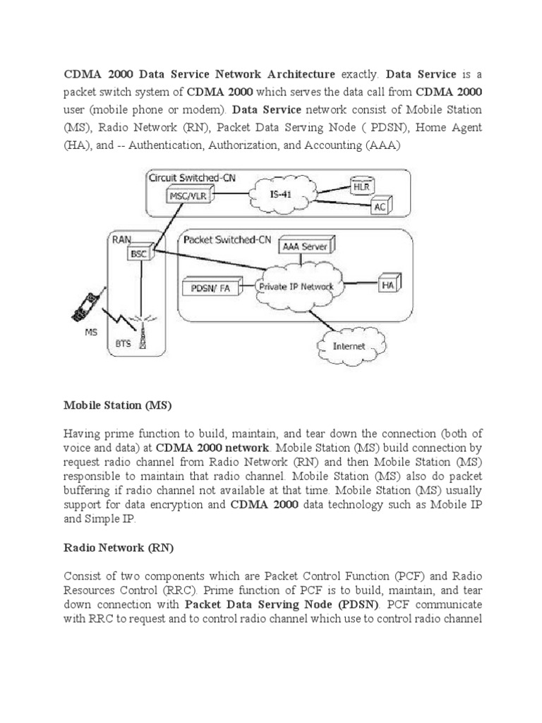 CDMA 2000 Data Service Network Architecture Exactly | Download Free PDF ...