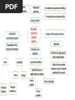 1 - Materiales Lineales y No Lineales | PDF | Elasticidad (Física ...