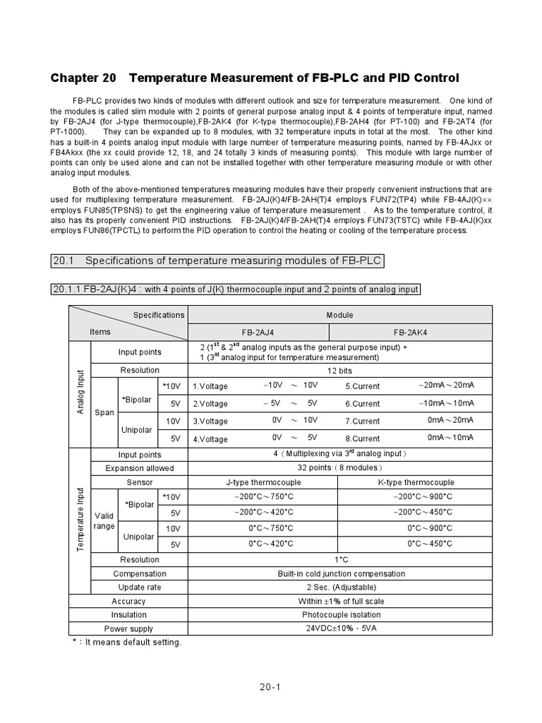 Chapter 20 Temperature Measurement of FB-PLC and PID Control | PDF | Power Supply | Thermocouple