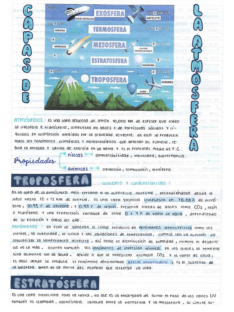Investigación Capas de La Atmosfera | PDF
