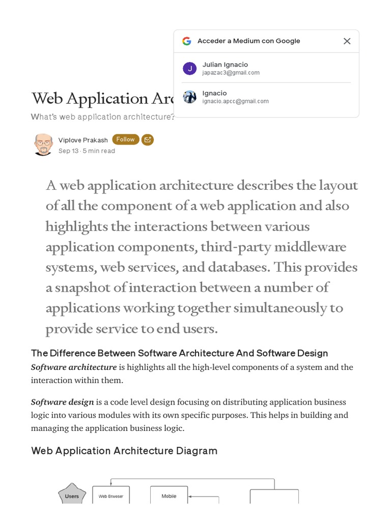 Web Application Architecture What S Web Application Architecture By Viplove Prakash Geek