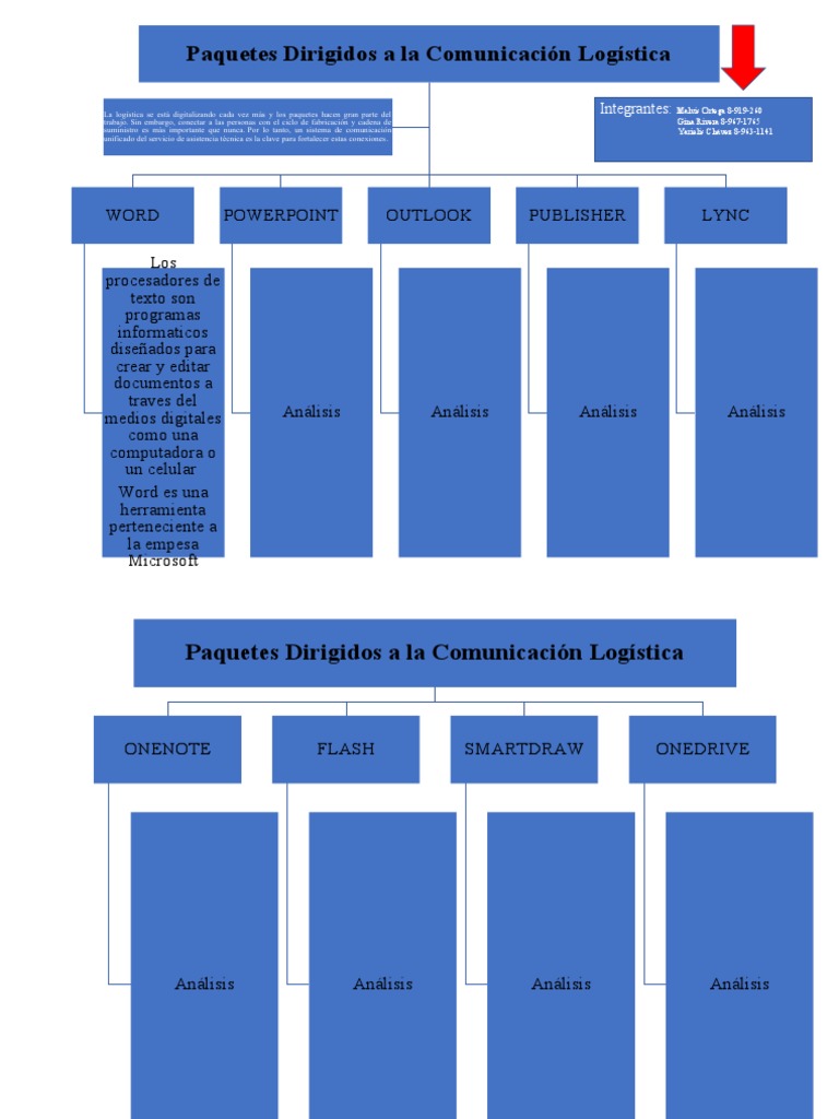 Formato de Mapa Conceptual | PDF | Microsoft Excel | Edad de información