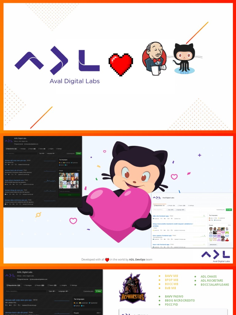 DevOps - New Branching - Merging Strategy & Jenkins Pipeline ...
