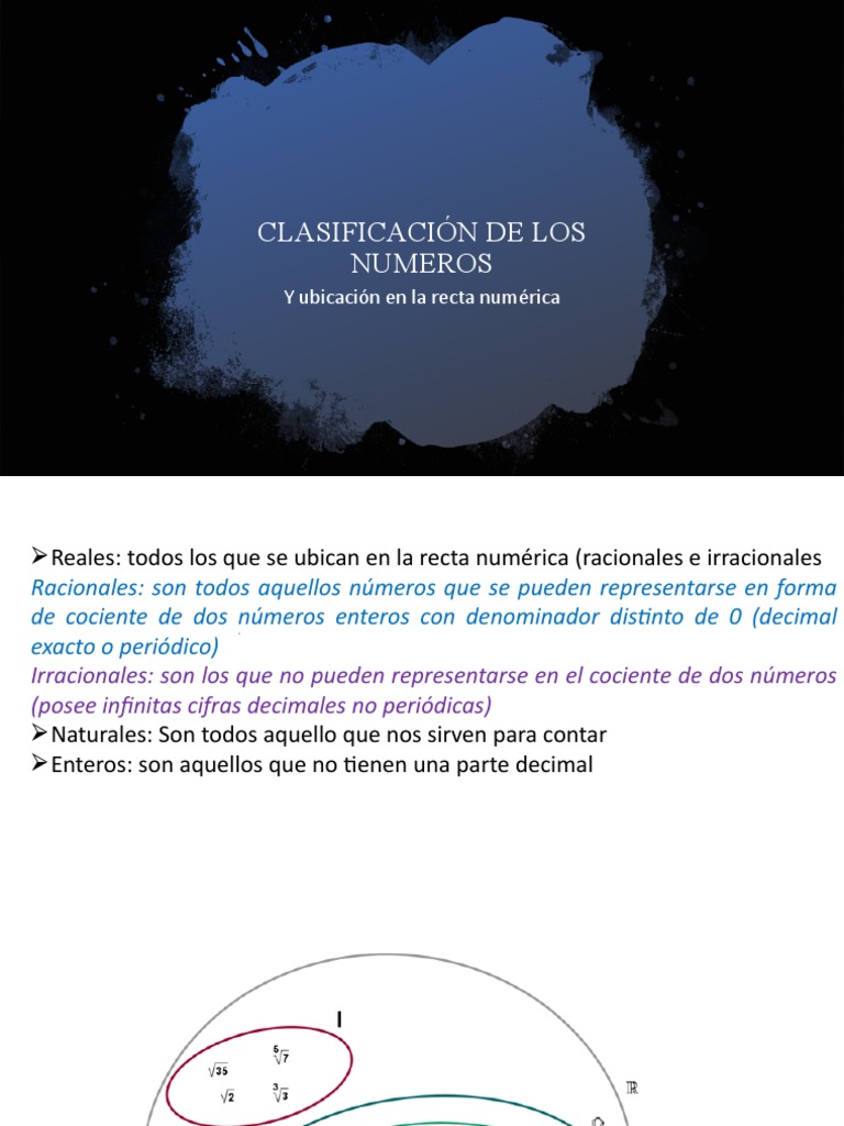 Clasificación y ubicación de los números reales en la recta numérica ...