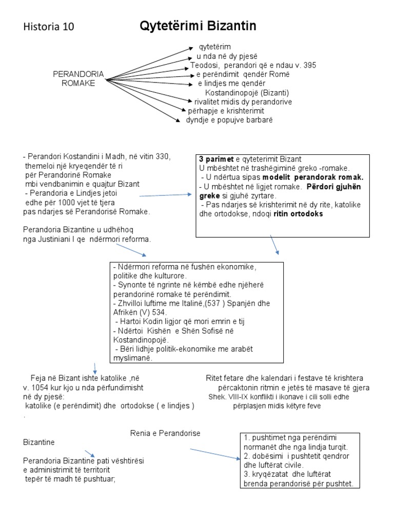 Historia 10 Tema 9 - 10 | PDF