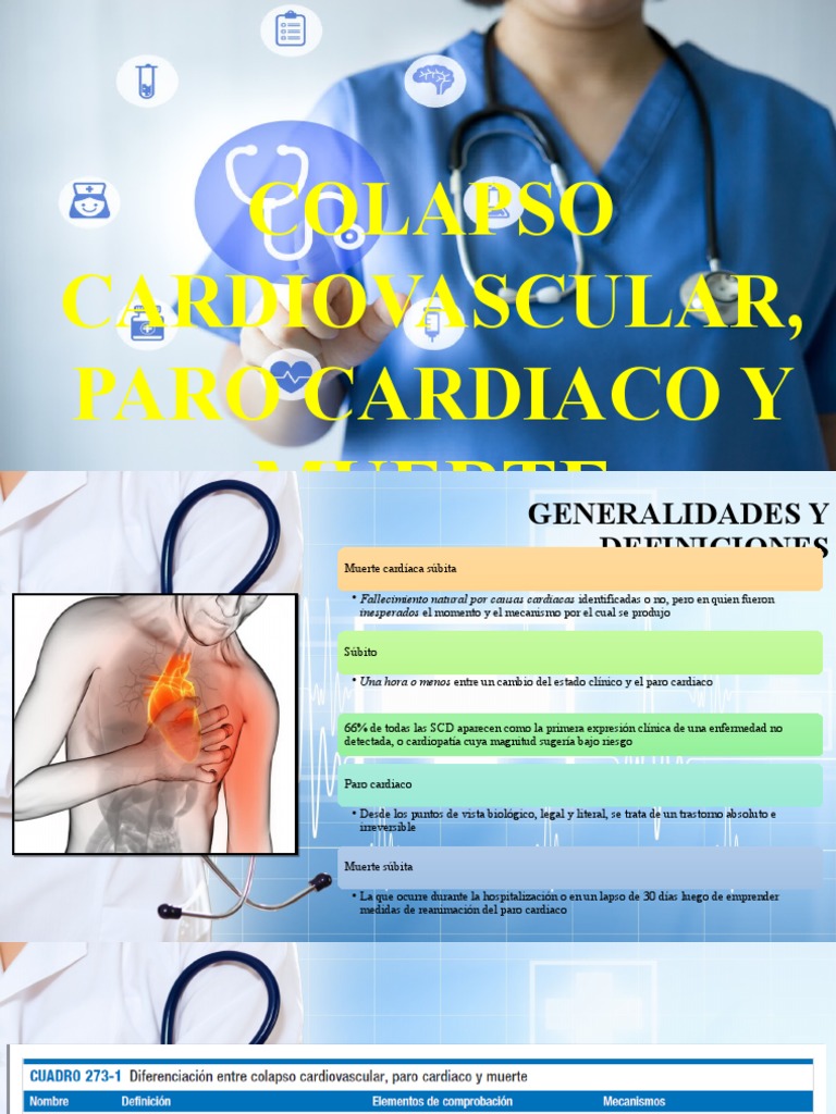 Colapso Cardiovascular | PDF | Reanimación cardiopulmonar | Paro cardíaco