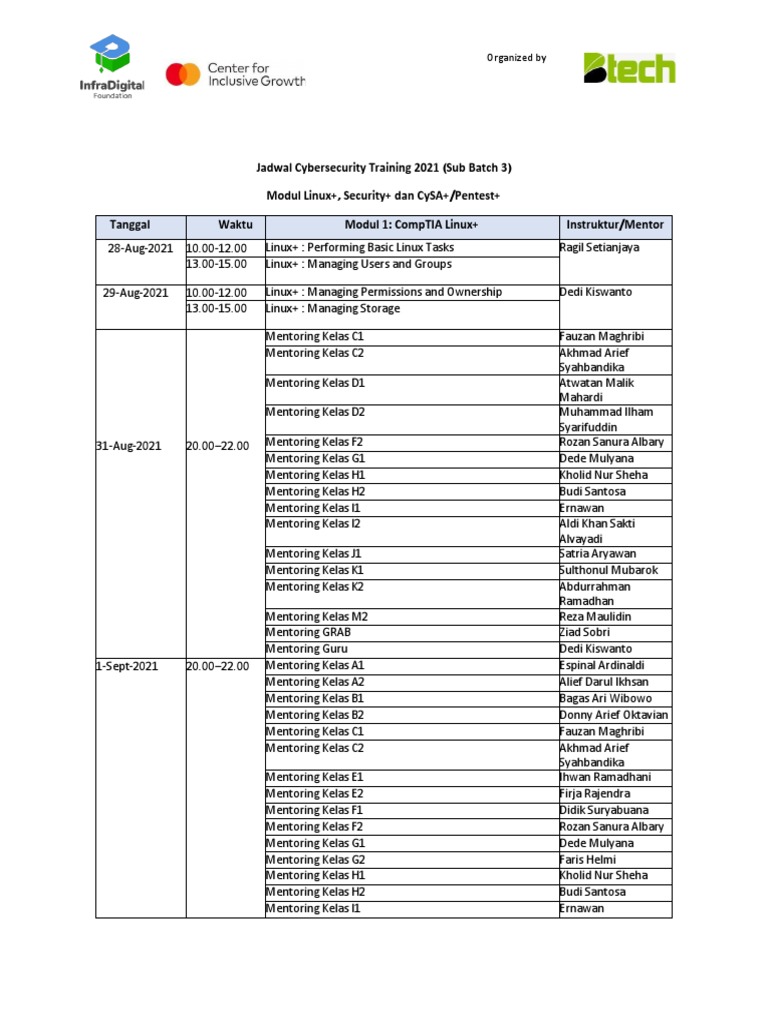 Cybersecurity Training Schedule 2021 | PDF | Cyberwarfare | Security