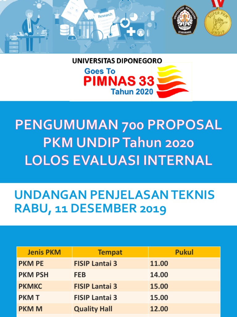 Pengumuman 700 PKM UNDIP 2020 Lolos Evaluasi Internal | PDF