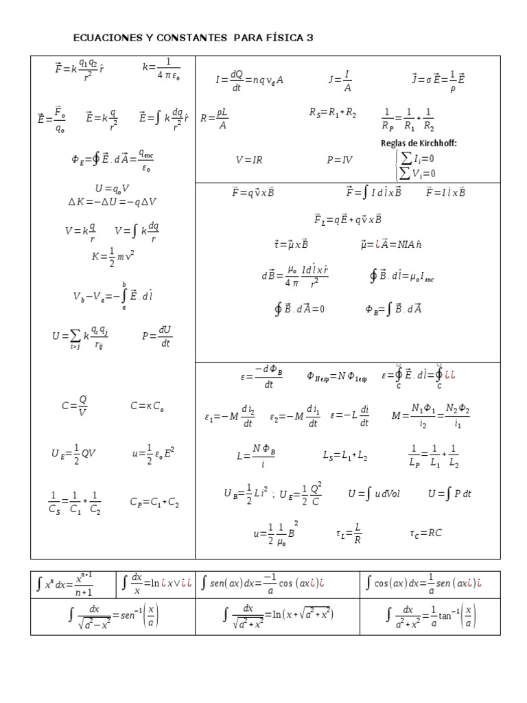 Ecuaciones Fisica 3 | PDF