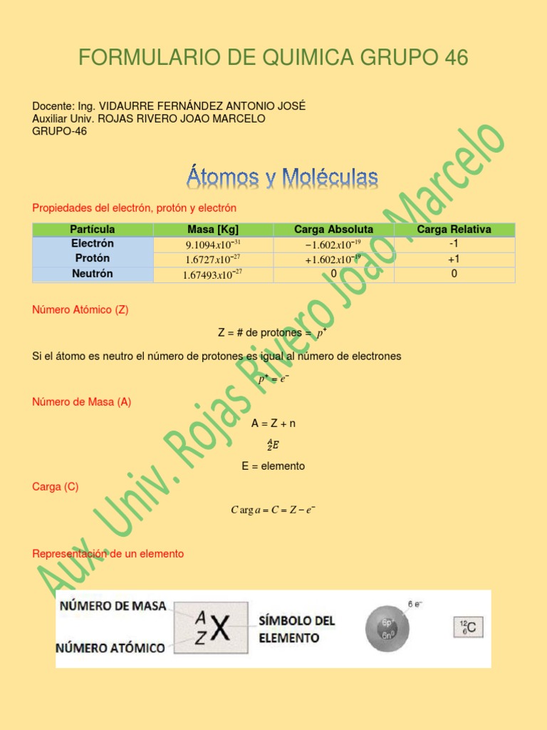 Formulario (Atomos y Moleculas) | PDF | Mole (Unidad) | Átomos