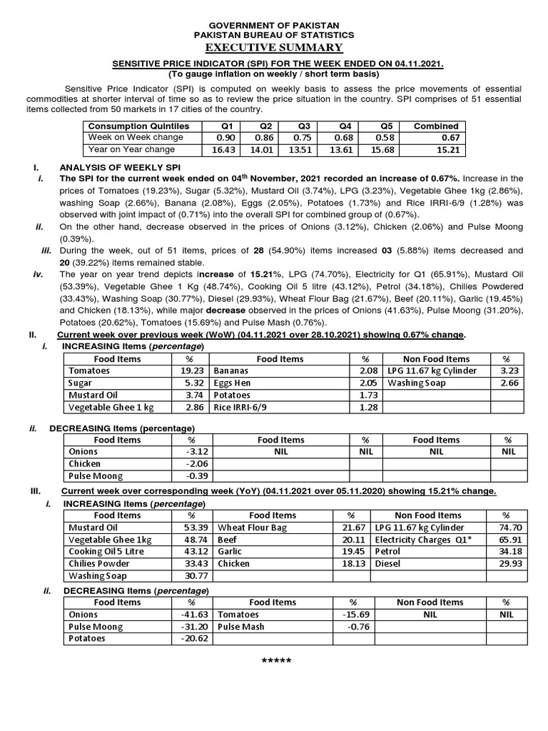 Spi Summary Report 04.11.2021 | PDF | Foods | Cuisine
