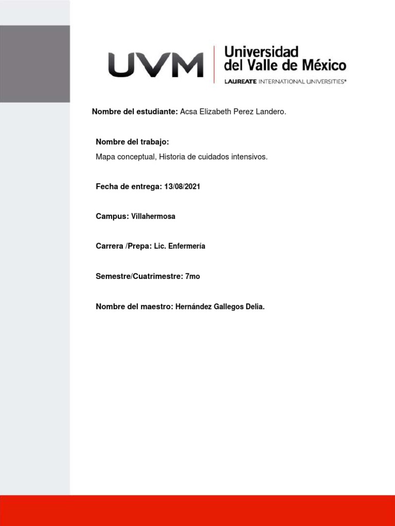 Mapa Conceptual UCI ACT2 AEPL | PDF | Medicina de Cuidados Intensivos | Hospital