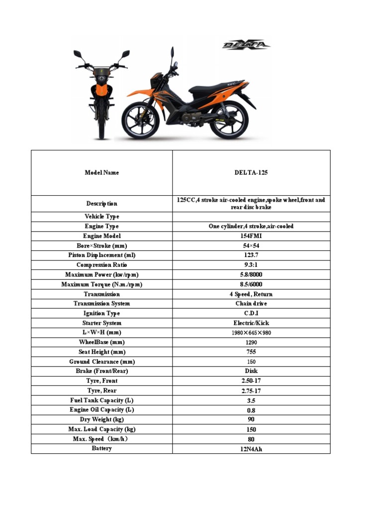 Delta X 125 Specification | PDF