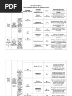 Kuatsu | PDF | Judo | Anatomía humana