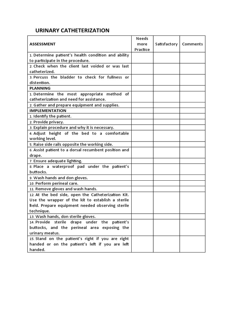 Urinary Catheterization: Assessment | PDF | Catheter | Labia