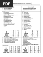Spanish 1 & 2 Final Exam Review Packet | PDF