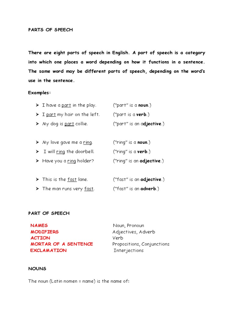 Grammar Notes - Noun | PDF | Part Of Speech | Noun