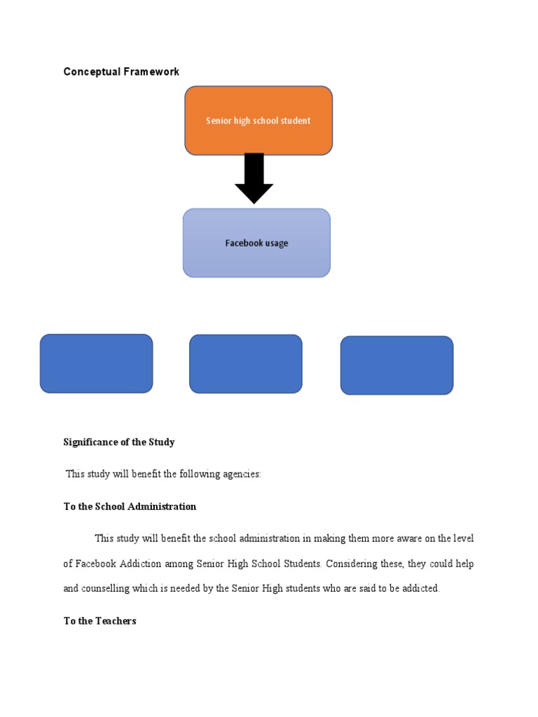 Conceptual Framework: Senior High School Student | PDF | Computer ...