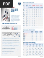 Gates Belt Number and Identification Chart | PDF | Belt (Mechanical ...