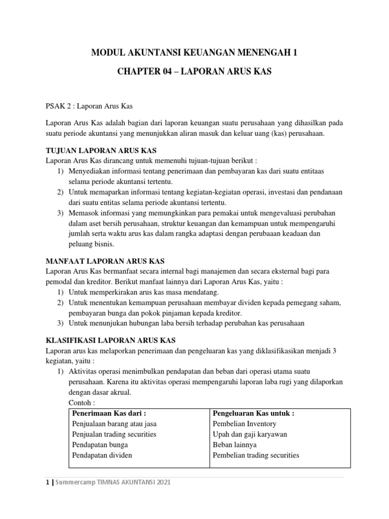 Modul AKM 1 CHAPTER 04 | PDF