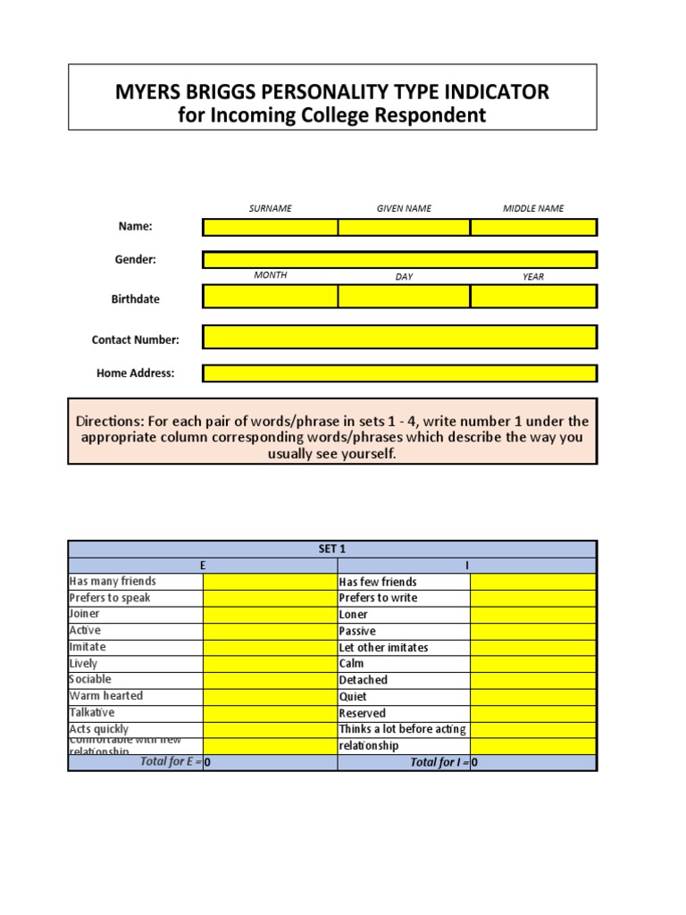 Myers Briggs Personality Type Indicator For Incoming College Respondent ...