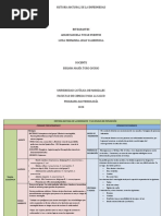 Escala de Goldman | PDF