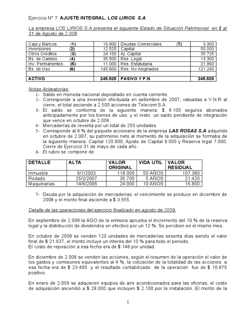 Ejercicio Los Lirios SA | PDF | Compartir (Finanzas) | Economias