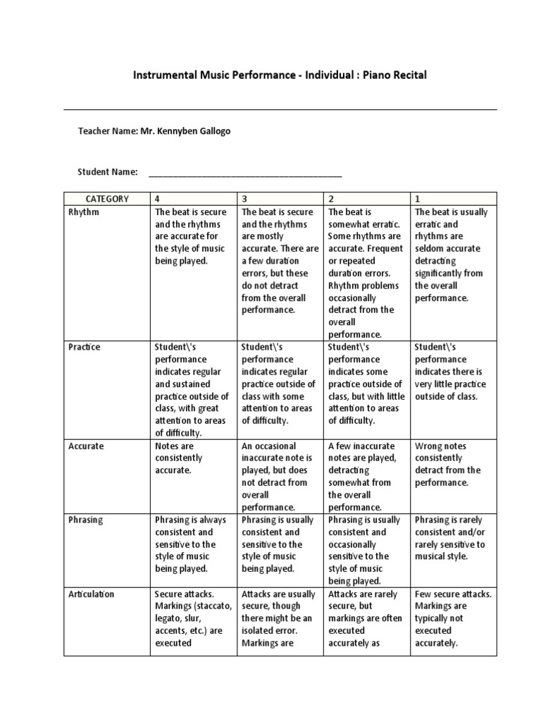 Instrumental Music Performance - Kennyben M. Gallogo | PDF | Sound ...