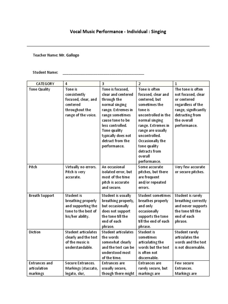 Vocal Music Performance - Kennyben M. Gallogo | PDF | Singing | Linguistics