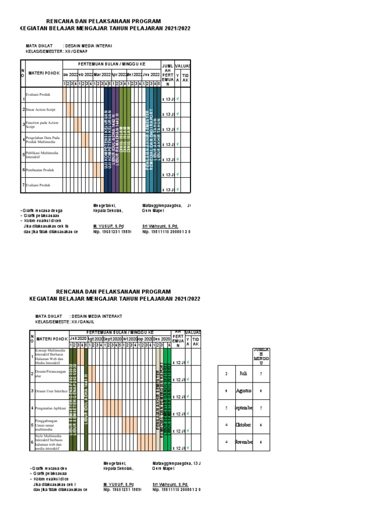 Program Semester Desain Media Interaktif | PDF
