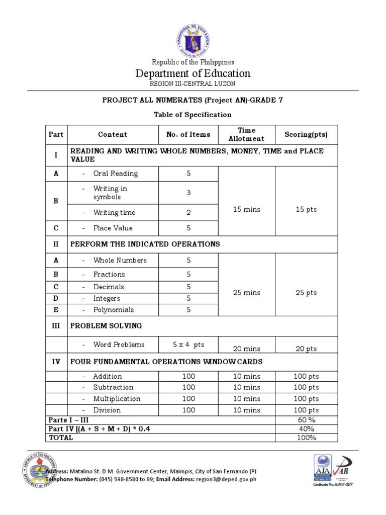 Project Grade-7-TOS | PDF