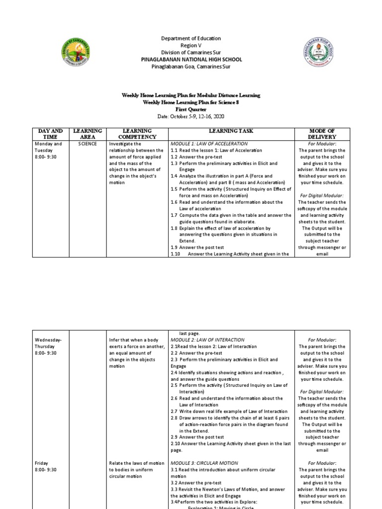 Science 8 Weekly Home Learning Plan | PDF | Learning | Force