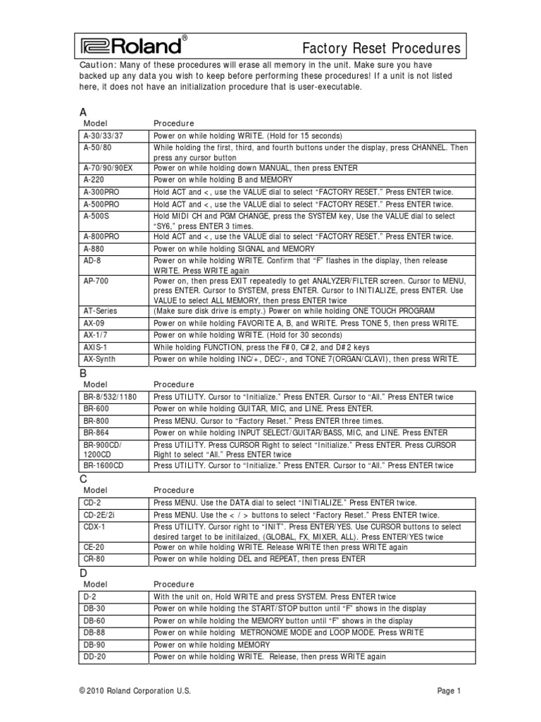 Factory Reset | PDF | Cursor (User Interface) | Icon (Computing)