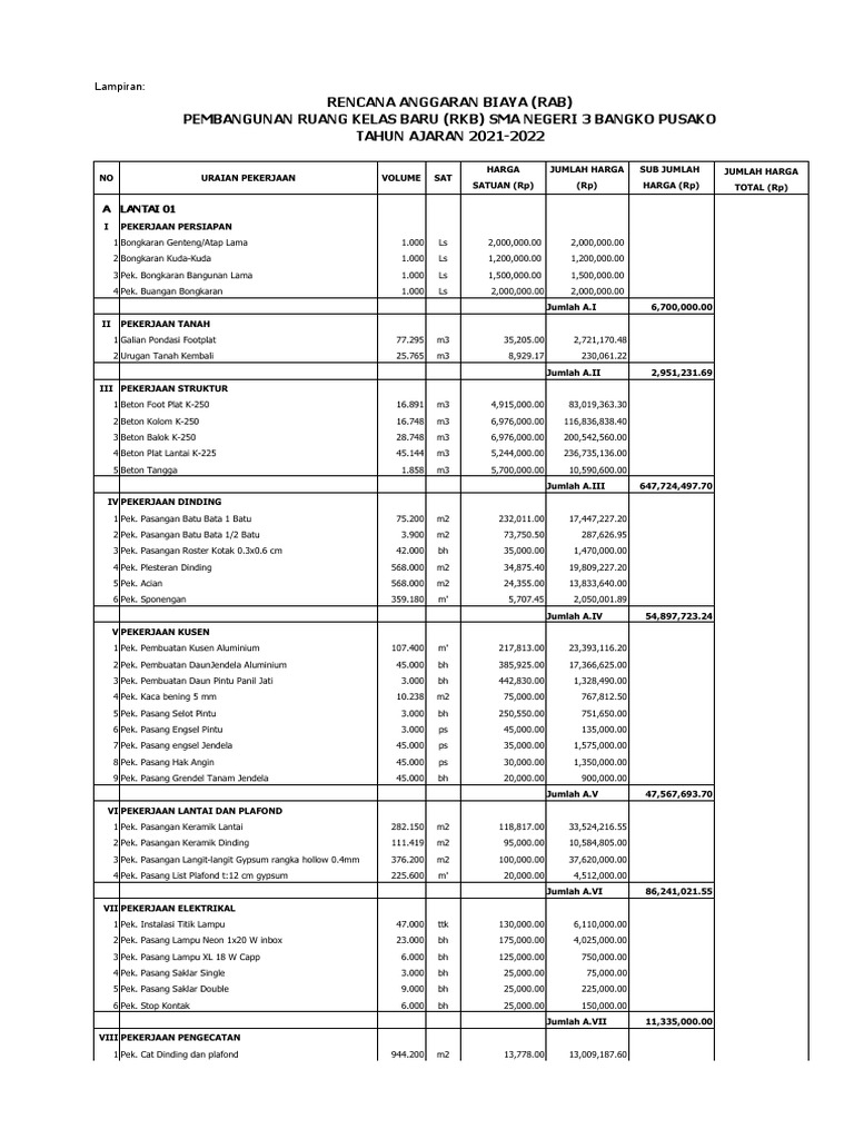 Rab - Ruang - Kelas - Baru - 2020 | PDF