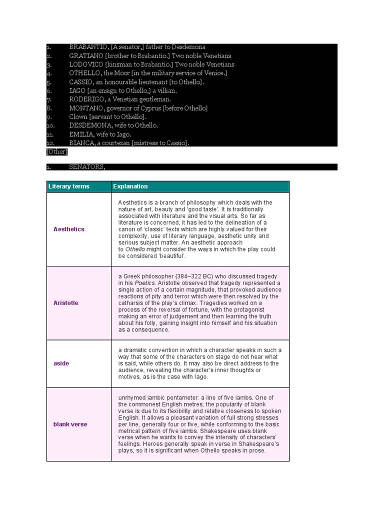 Othello: A Literary Analysis Guide | PDF | Othello | Iago